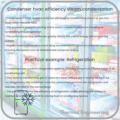 Condenser Hvac Efficiency And Steam Condensation