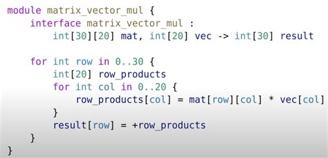 Generative Code Sus Documentation Generative Code Sus Documentation