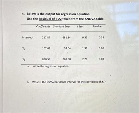 Solved 4 Below Is The Output For Regression Equation Use