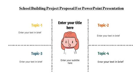 School Building Project Proposal For Powerpoint Presentation Pptuniverse