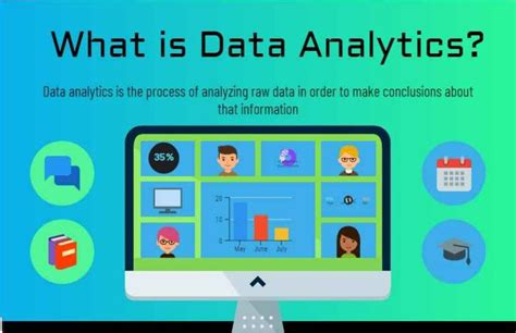 What Is VBA For Excel Heres Everything You Need To Know