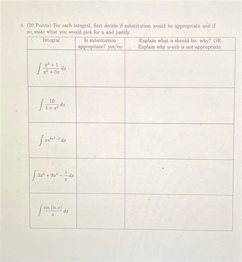 Solved 4 20 Points For Each Integral First Decide If