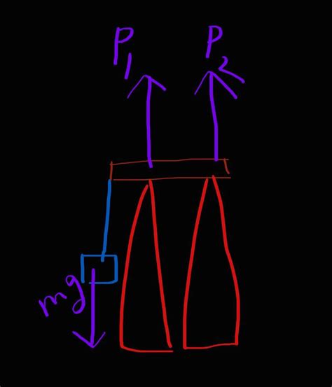 Newtonian Mechanics Proving An Intuitive Fact Rigorously Physics Stack Exchange