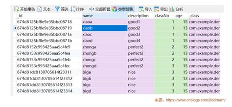 基于 MongoTemplate实现MongoDB的复杂查询功能 MongoDB 脚本之家