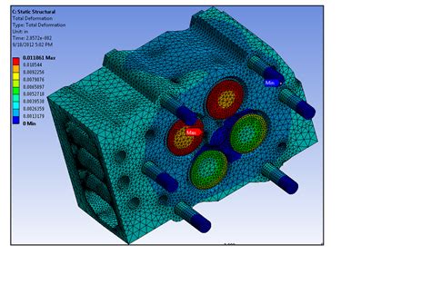 Simulation Driven Engine Cylinder Head Design Process Auto Components India