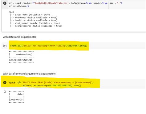 Understanding Coalesce Function In Sql And Spark By Deepa
