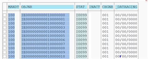 Table Analysis Saptechnicalguru Com