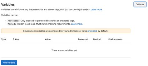 Continuous Deployment On DigitalOcean With Gitlab CI CD