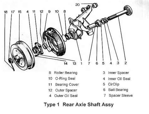 Understanding The Vw Irs Axle System A Comprehensive Diagram