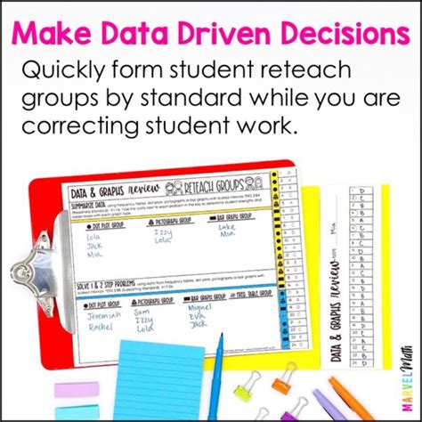 3rd Grade Bar Graphs Pictographs Dot Plots Staar Review Task Cards Print Marvel Math