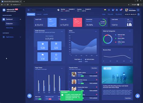 Adminux PRO HTML Angular React Laravel Dashboard Template