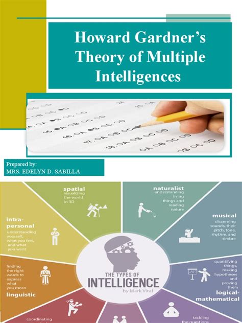 Lesson 3D. Howard Gardners Theory of Multiple Intelligences | PDF | Intelligence | Psychological ...