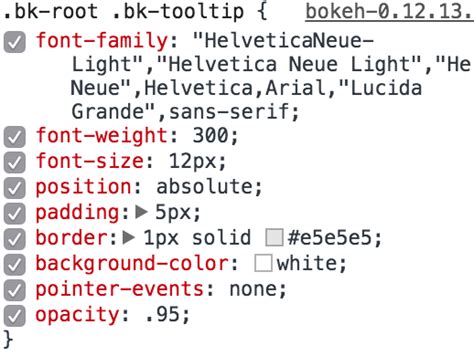 Setting Transparency Getting Rid Of White Box Drawn Around A Custom