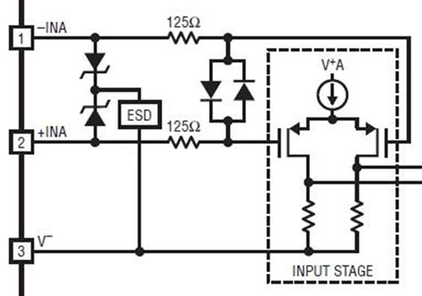 Avoid Amplifier Output Driver Saturation When Using Pa Bias Current Amplifiers With High Source