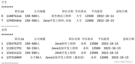 分组统计groupby方法 Pandasdataframe Groupby Count Csdn博客 分组统计groupby方法 Pandasdataframe Groupby Count Csdn博客