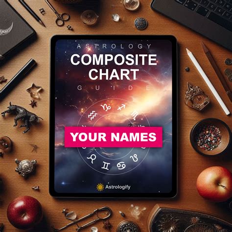 Premium Composite Chart Guide • Astroloy Premium Composite Chart Guide • Astroloy