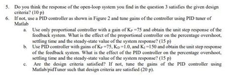 Solved DESIGN PROBLEM The Open Loop Transfer Function Of Chegg