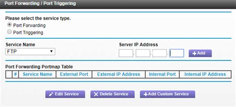 secure remote access best method what am i not understanding home