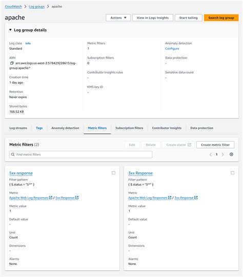 Use Amazon Cloudwatch Contributor Insights For General Analysis Of Apache Logs Aws Cloud