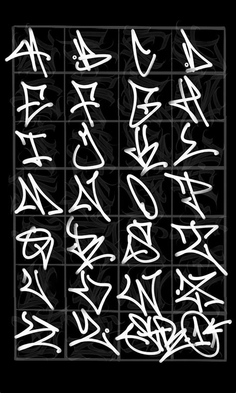 Alphabet Graffiti Design Graffiti Artist Satriaxstr