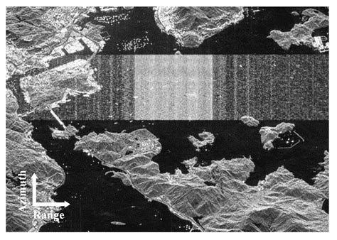 A Novel Jamming Method Against Sar Using Nonlinear Frequency Modulation