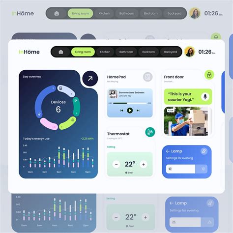 Modern Ui Ux Design Profesional Web Aplikasi
