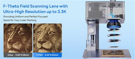 12w Portable Laser Engraver Longer Nano Pro Two Diode Lasers With Fac