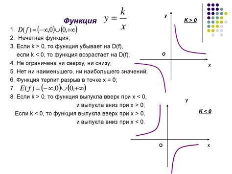 Функция Свойства функции презентация онлайн