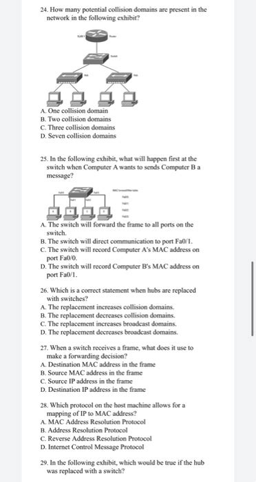 Solved 24 How Many Potential Collision Domains Are Present Chegg Com