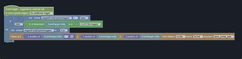 Solved Custom Structure Doesnt Spawn In Custom Dimension Mcreator