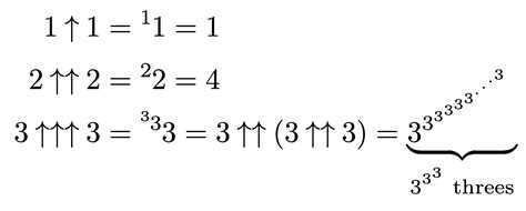 overlapping vertical spacing in math mode