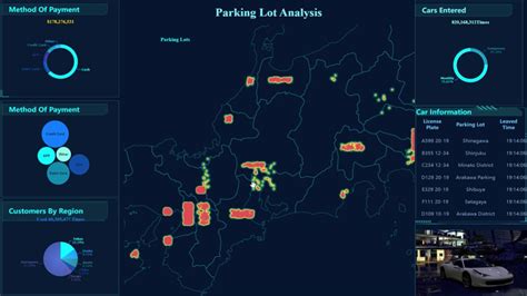 Iot Dashboards For Real Time Data Visualization Bharat Robotics
