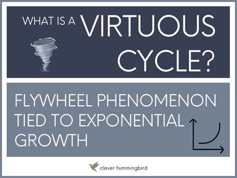 What Is A Virtuous Cycle Blockchain Geopolitics The Future Of Money