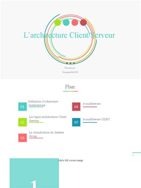 Odbc Client Serveur Pdf Bases De Données Middleware