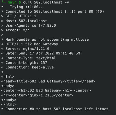 github abhn status code dockerized nginx project that can