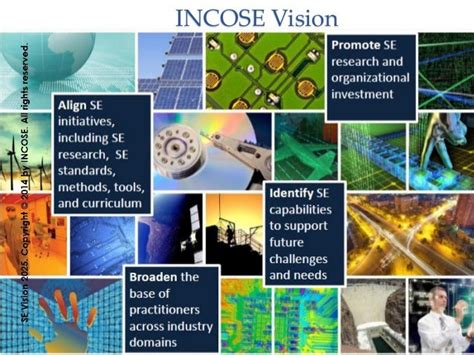 Incose Systems Engineering Competency Framework Isecf