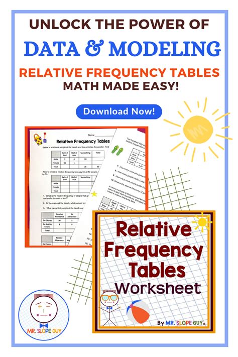 enhancing statistical literacy the importance of two way and relative
