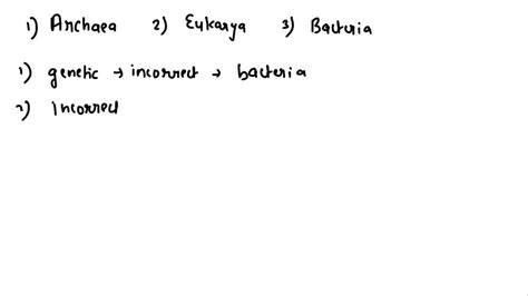 Solved The Three Major Domains Of Life Are Multiple Choice Plantae