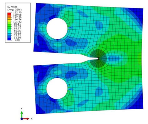 Materials Special Issue Numerical And Experimental Analysis Of The Fracture Behaviour Of