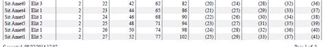 Java Itext Pdfptableeventforwarder Not Getting Called When Expected