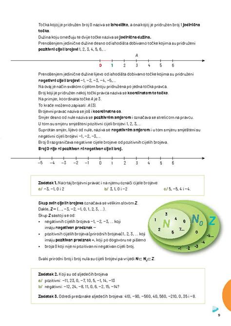 Matematika 6 Profil Klett