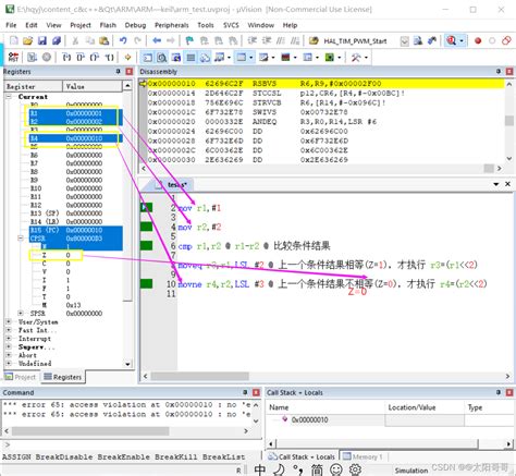 【arm】指令集与寻址——第三篇moveq Csdn博客