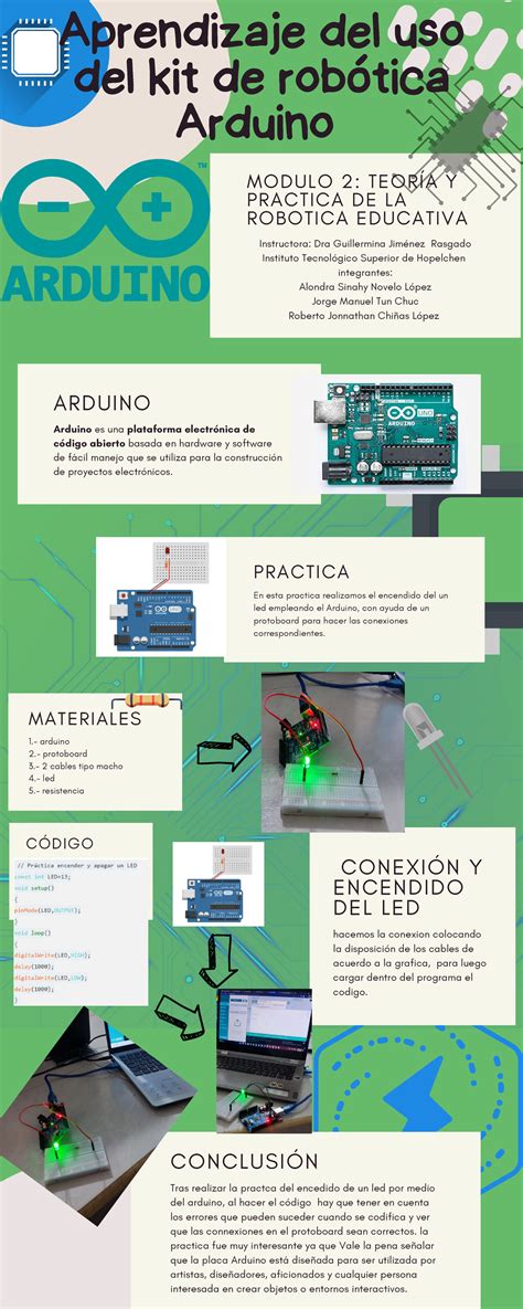 Infografia Arduino Modulo 2 TeorÍa Y Practica De La Robotica