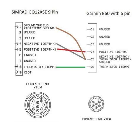 Wiring Diagram For Simrad Transducer With 9 Pin Connection