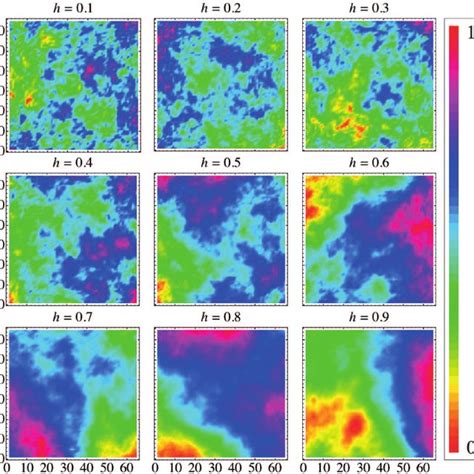 Examples Of Fractal Surfaces Obtained Through The Random Midpoint