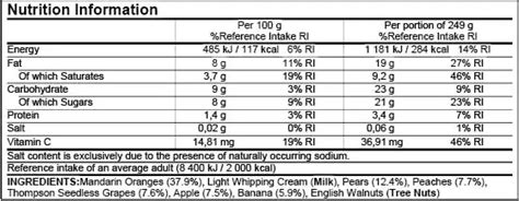Eu Nutrition Facts Templates Eu Label Formats Food Label Maker