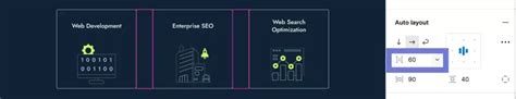 Padding Vs Margin A Designer S Guide Productive Shop