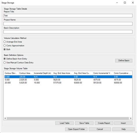 Stage Storage Analysis Vs Analysis Of Surface With Table Civil 3d