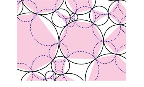 circle packing solid circles circumcircles of gaps dashed circles