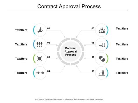 Contract Approval Process Ppt Powerpoint Presentation Portfolio Introduction Cpb Presentation